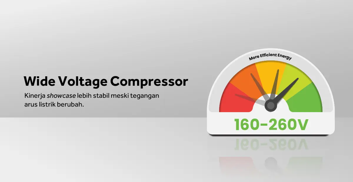 Jual COLD CHAIN AQB-181GO - Januari 2026 | AQUA Elektronik