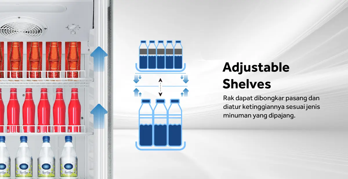 Jual COLD CHAIN AQB-341CS - Desember 2025 | AQUA Elektronik