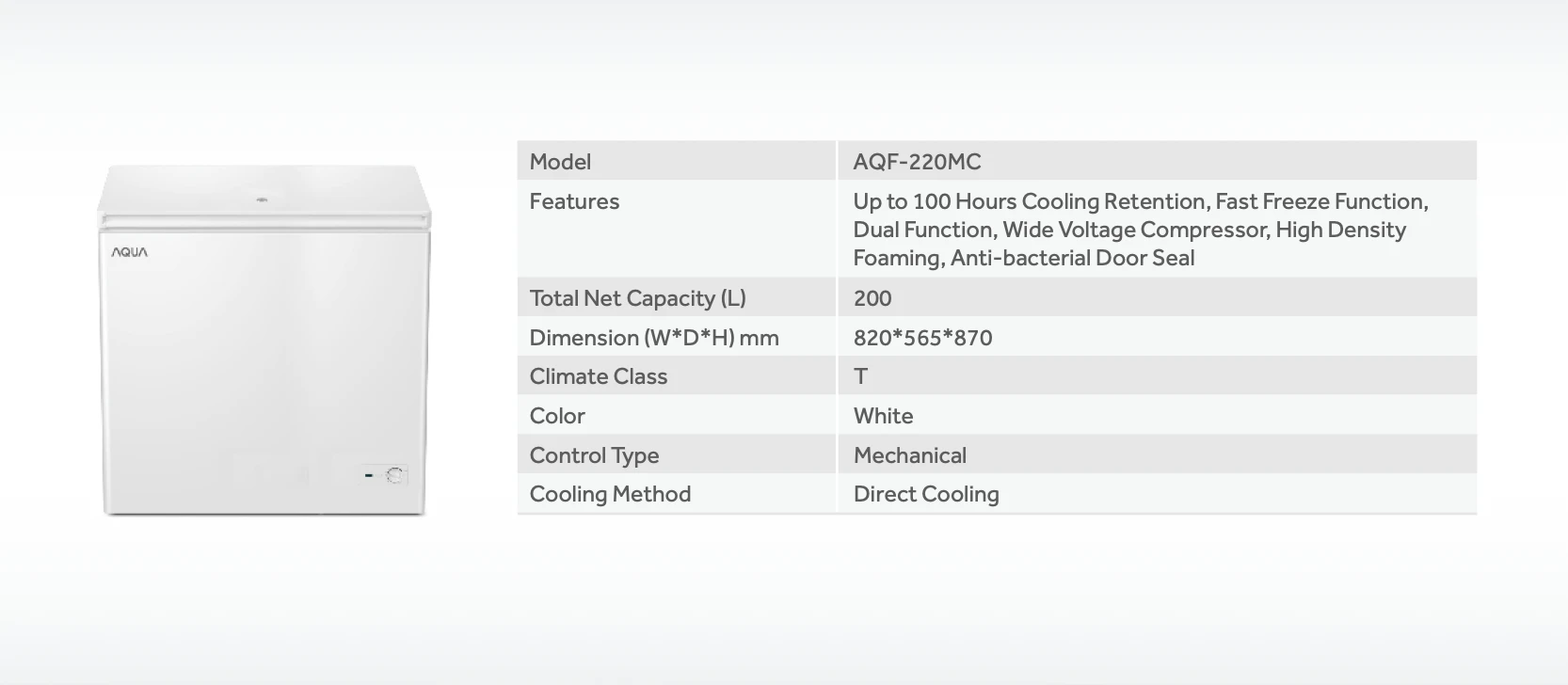 Jual COLD CHAIN AQF-220MC - Desember 2025 | AQUA Elektronik