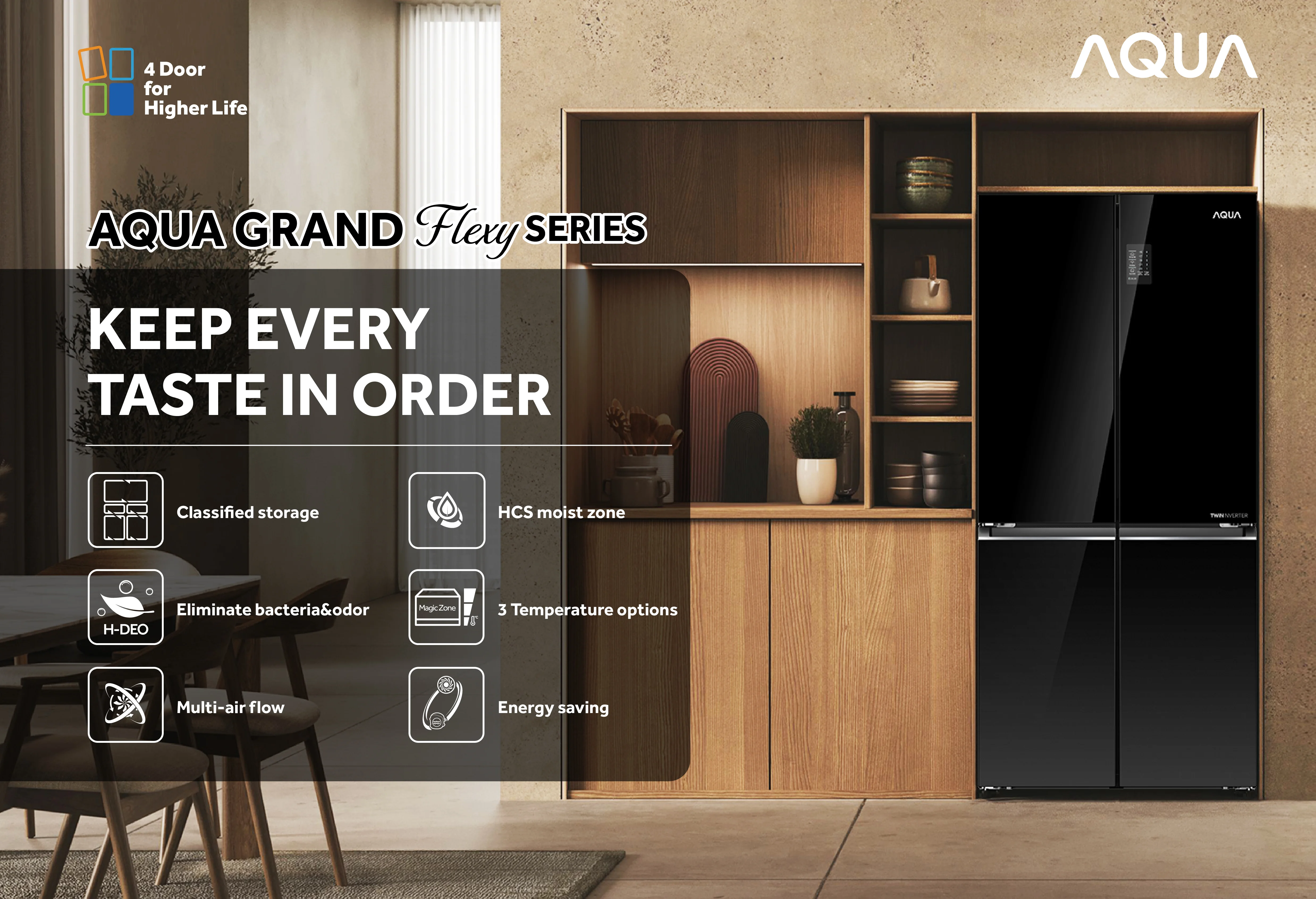 Jual KULKAS AQR-TTD546RBG(BK) - Januari 2026 | AQUA Elektronik