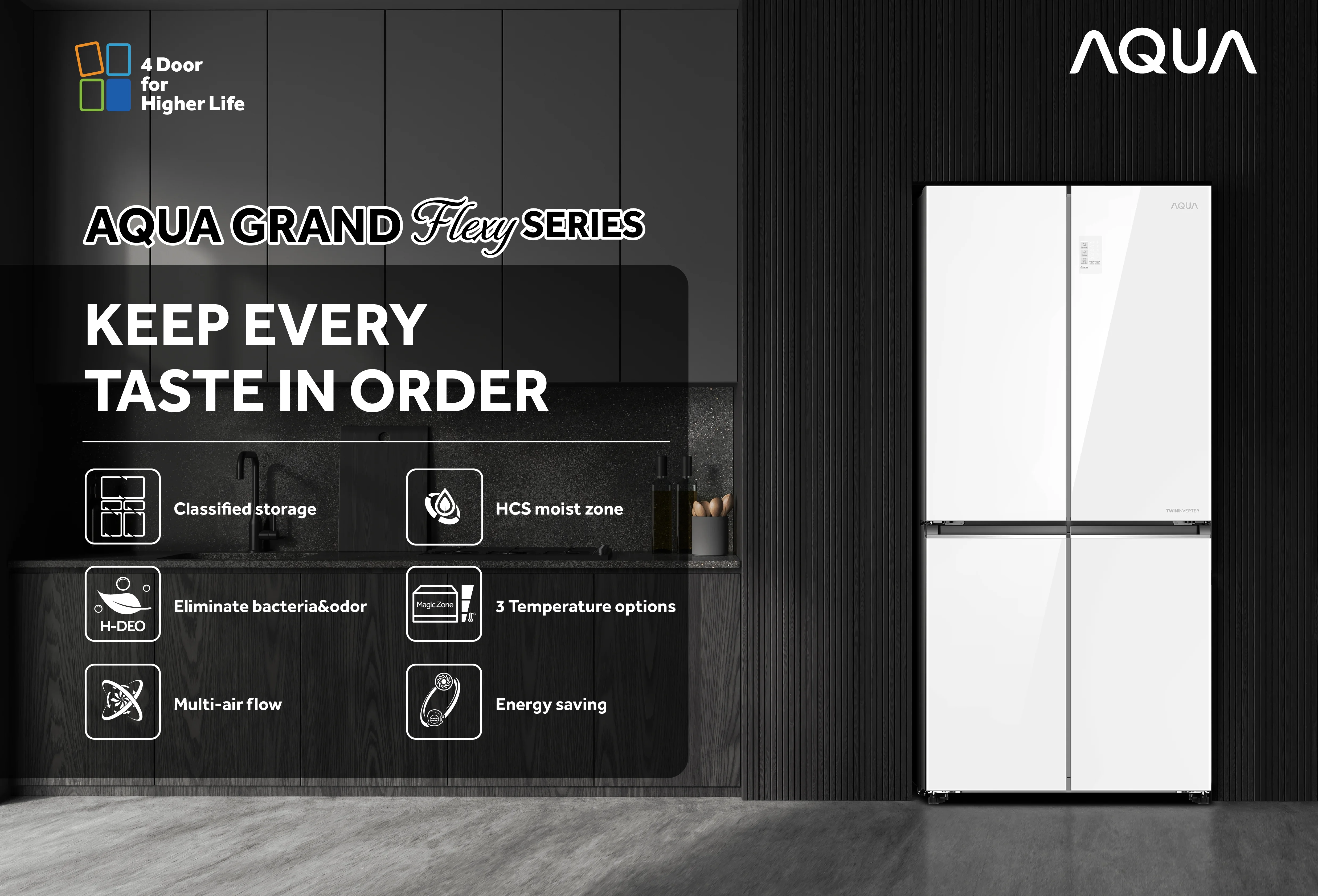 Jual KULKAS AQR-TTD546RBG(WT) - Januari 2026 | AQUA Elektronik