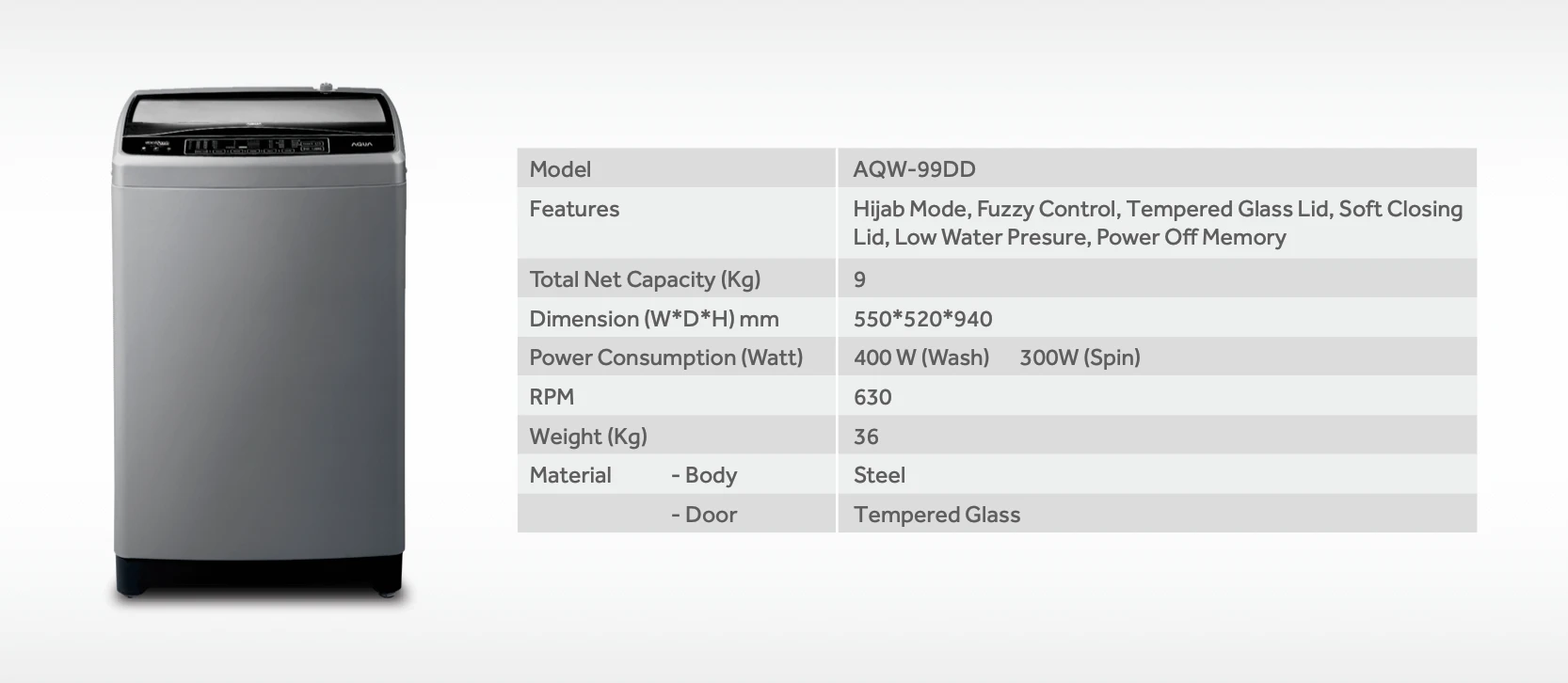 Jual MESIN CUCI AQW-99DD - Desember 2025 | AQUA Elektronik