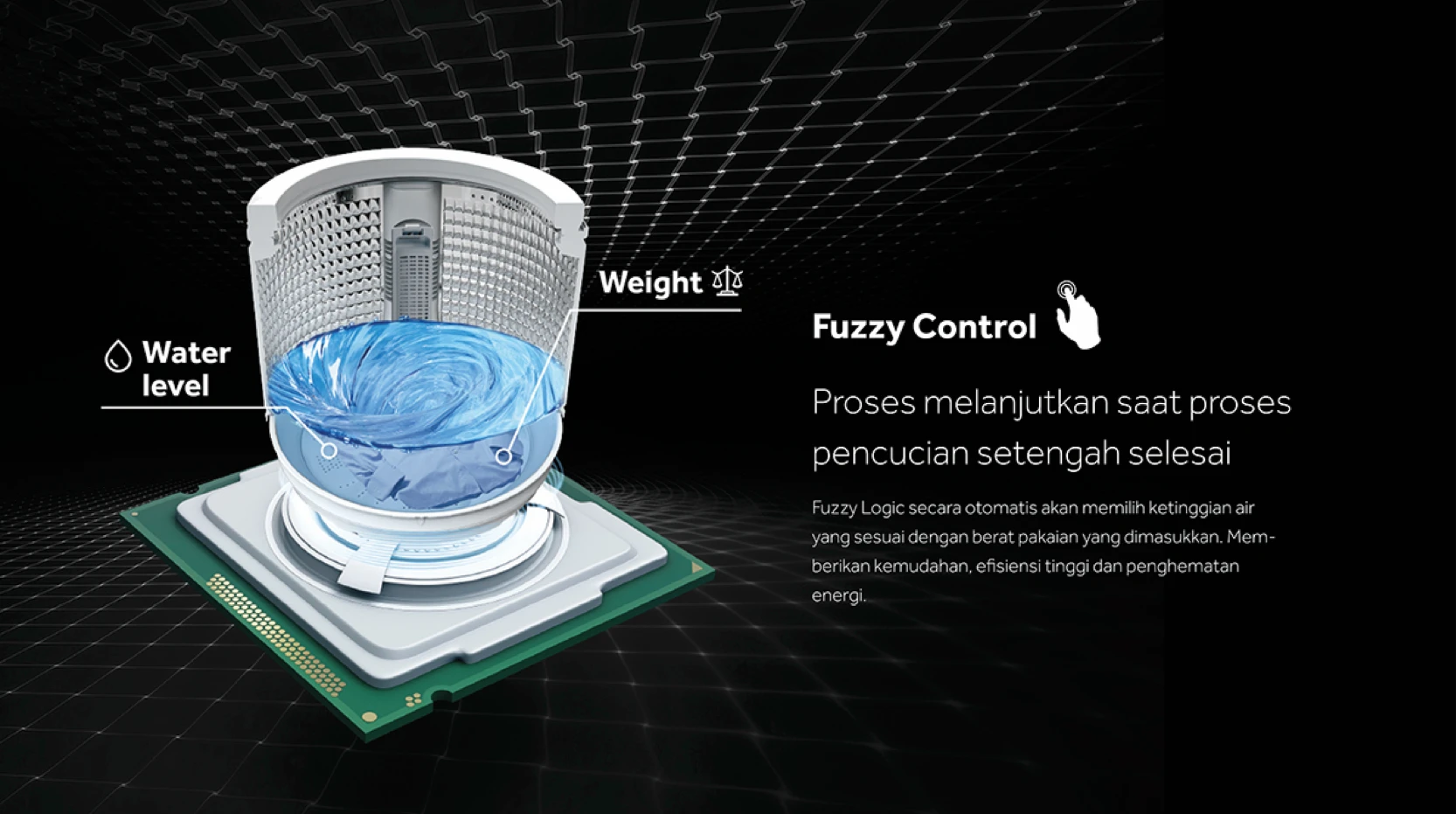 Jual MESIN CUCI AQW-99DD - Desember 2025 | AQUA Elektronik